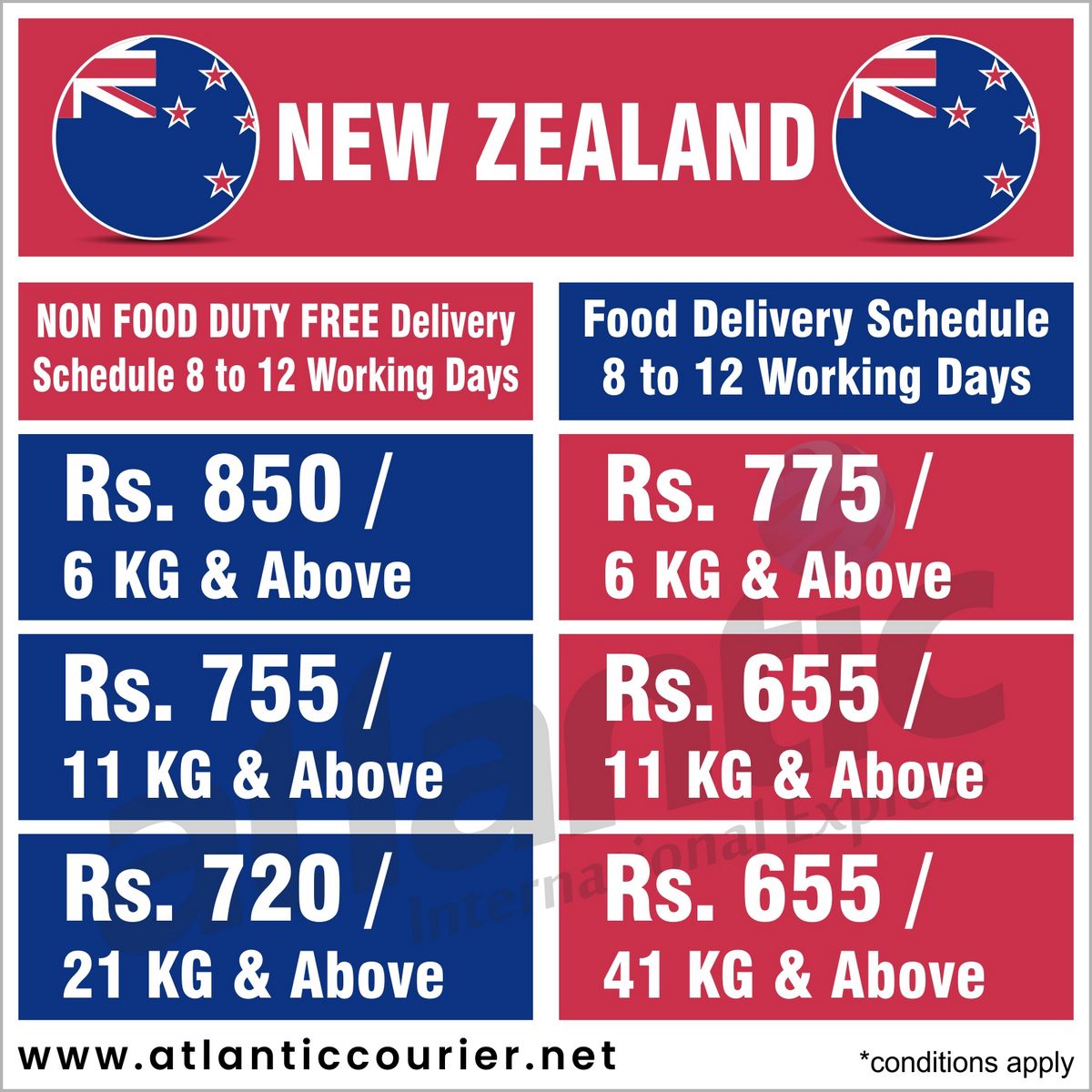 Courier Offers |Discounts on International Courier Delivery| Atlantic