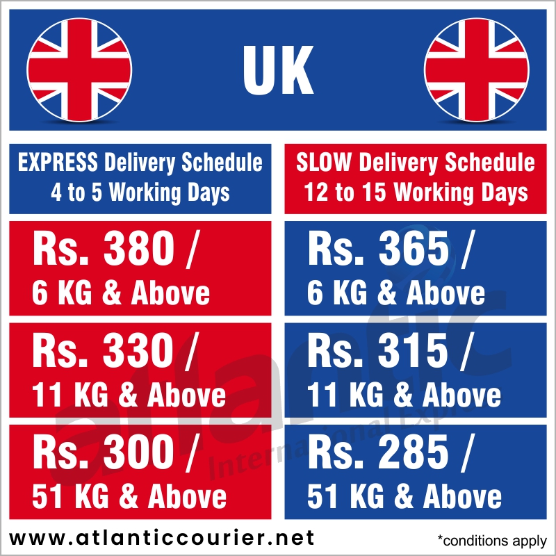 Courier Offers |Discounts on International Courier Delivery| Atlantic